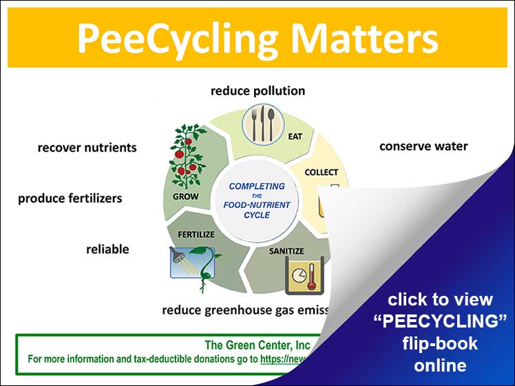 Urine Diversion + Peecycling – The Green Center
